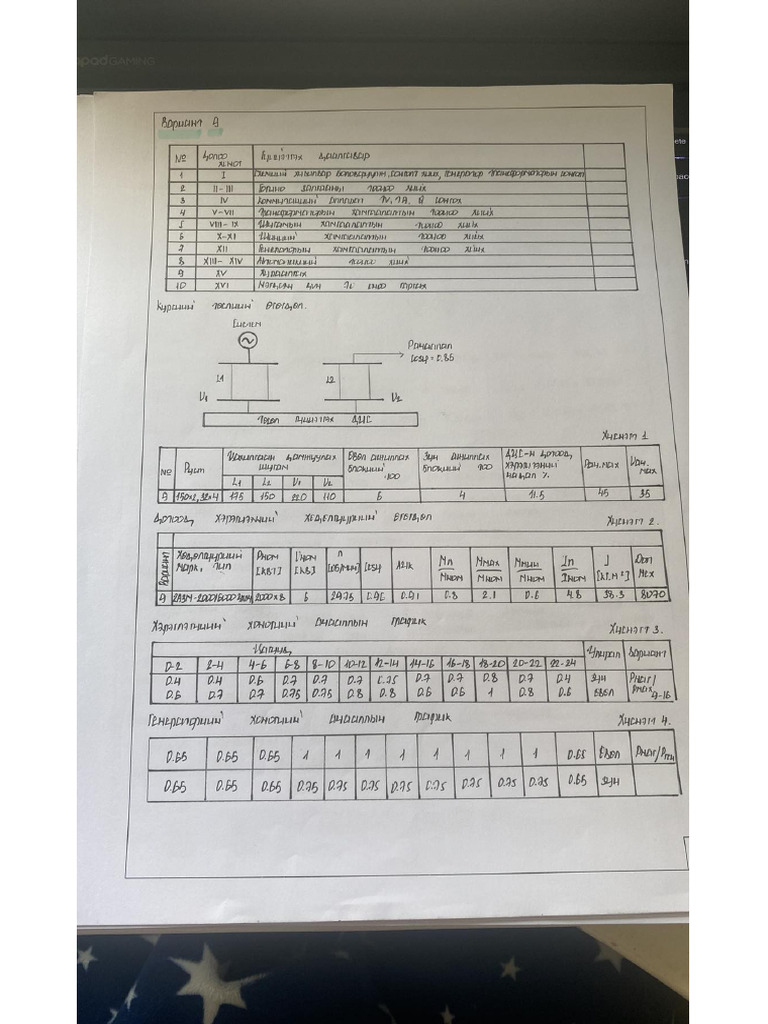 Ganaa Kurs | PDF