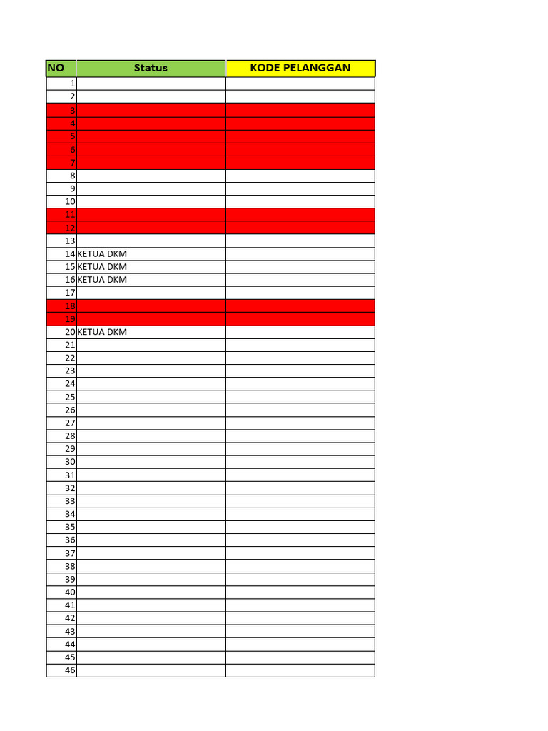 Format Data Lead | PDF