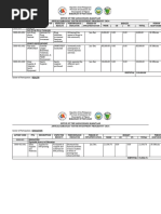 Philippine Youth Development Plan 2023-2028 | PDF | Food Security ...