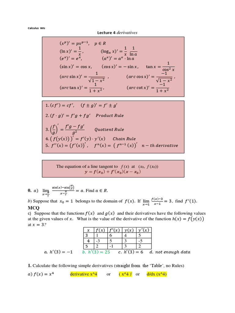 04 Hw Derivatives Problems Pdf Tangent Derivative