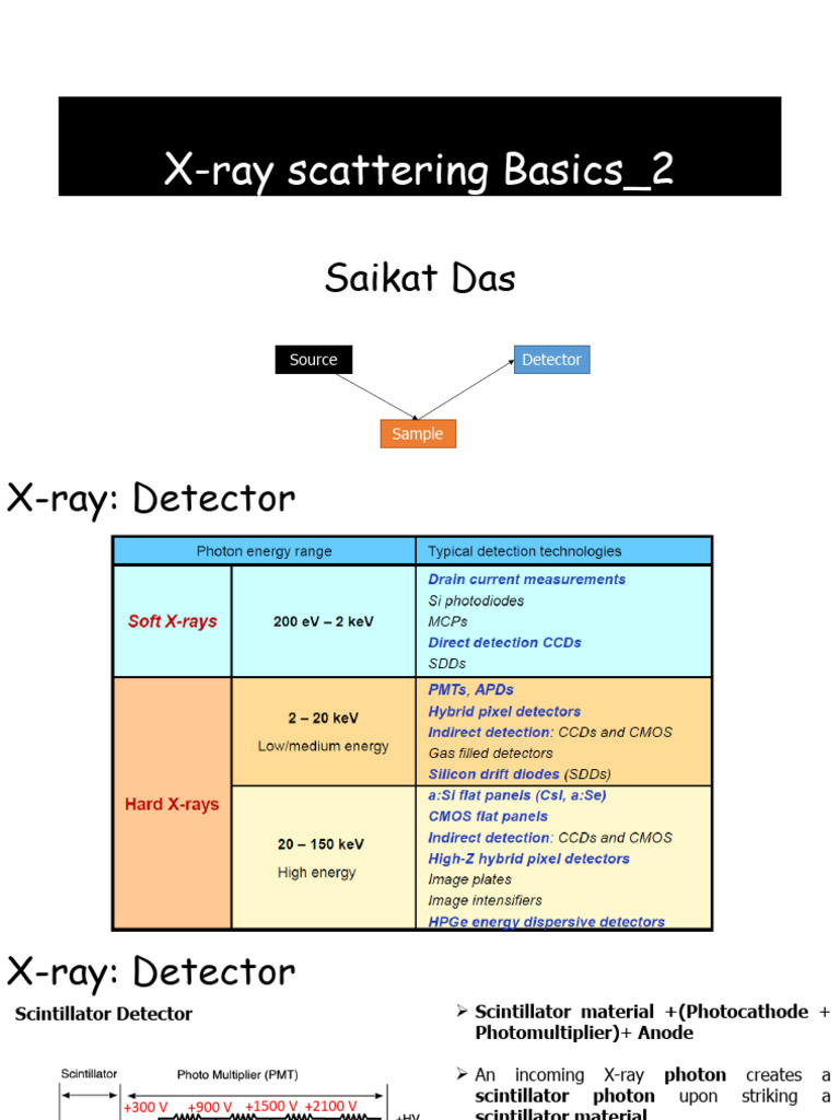 X-ray Scattering and Detection Techniques | PDF | Physical Phenomena | Metrology