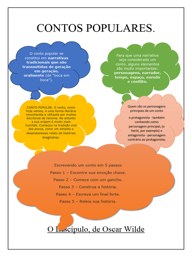 CONTOS POPULARES | PDF | Contos | Narrativa
