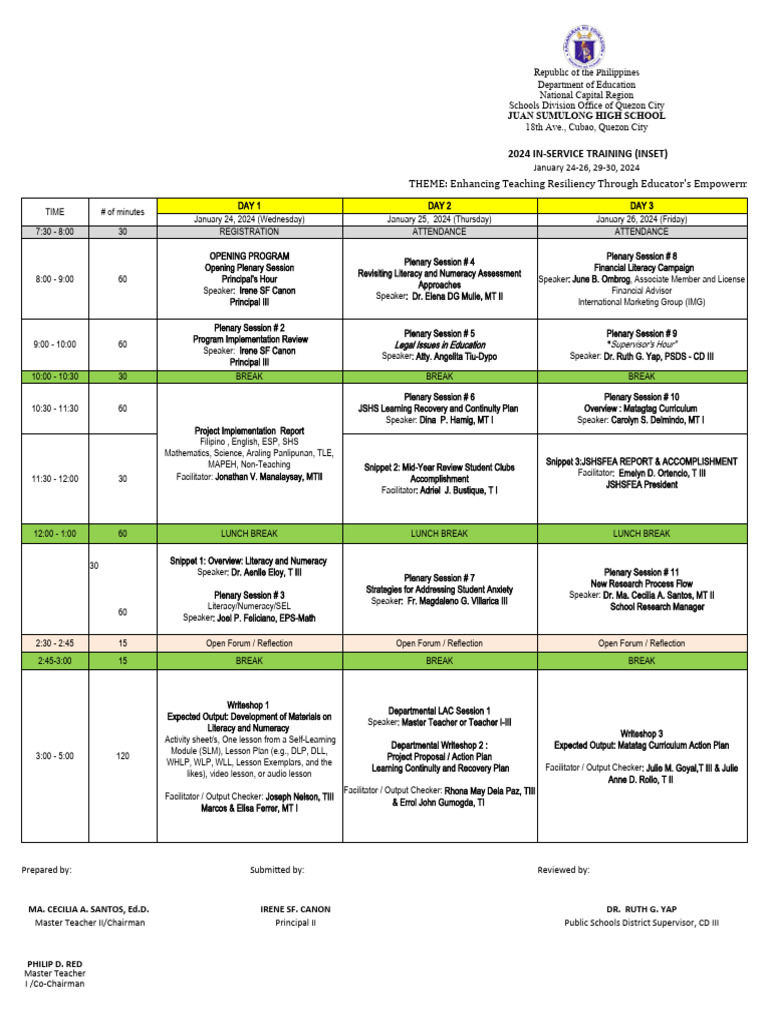 Inset2024 Matrix and Committees 1 | PDF | Learning | Behavior Modification