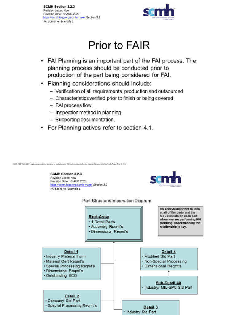 SCMH 3.2.3 FAI Scenario Example 1 Rev New Dated 10AUG2023 | PDF ...