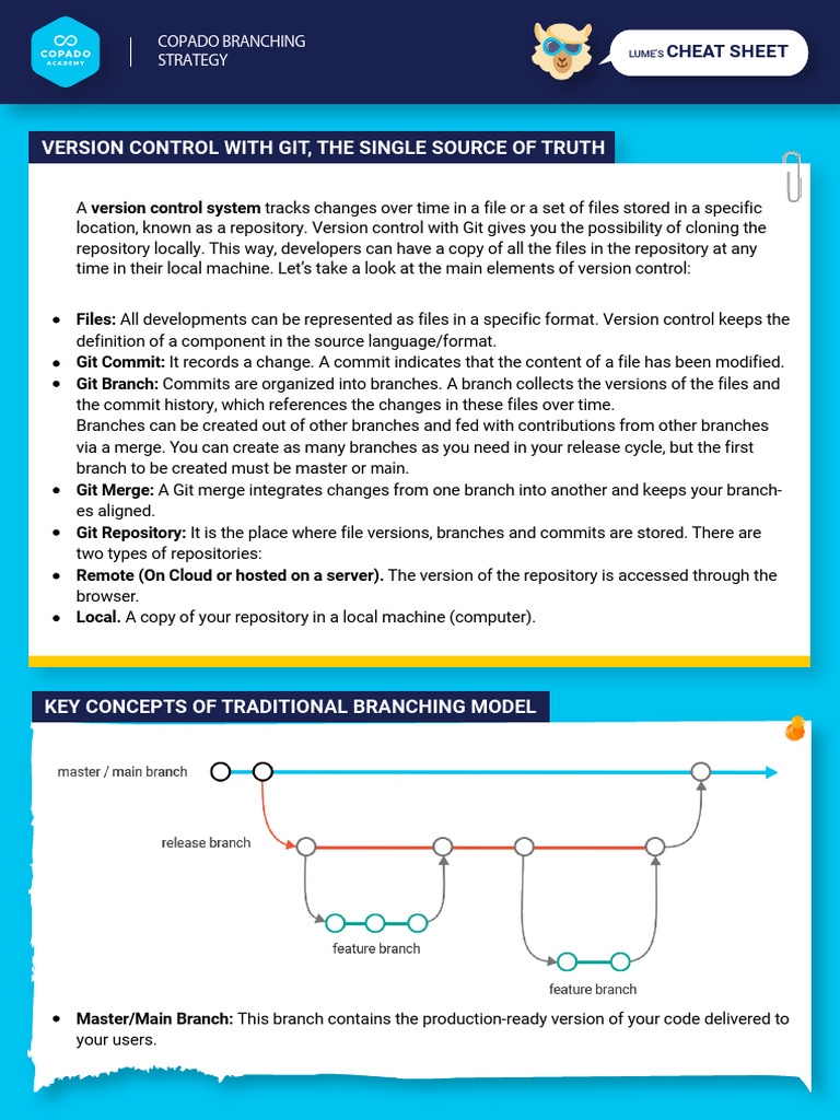 Copado Branching Strategy Cheat Sheet | PDF | Version Control | Computer File