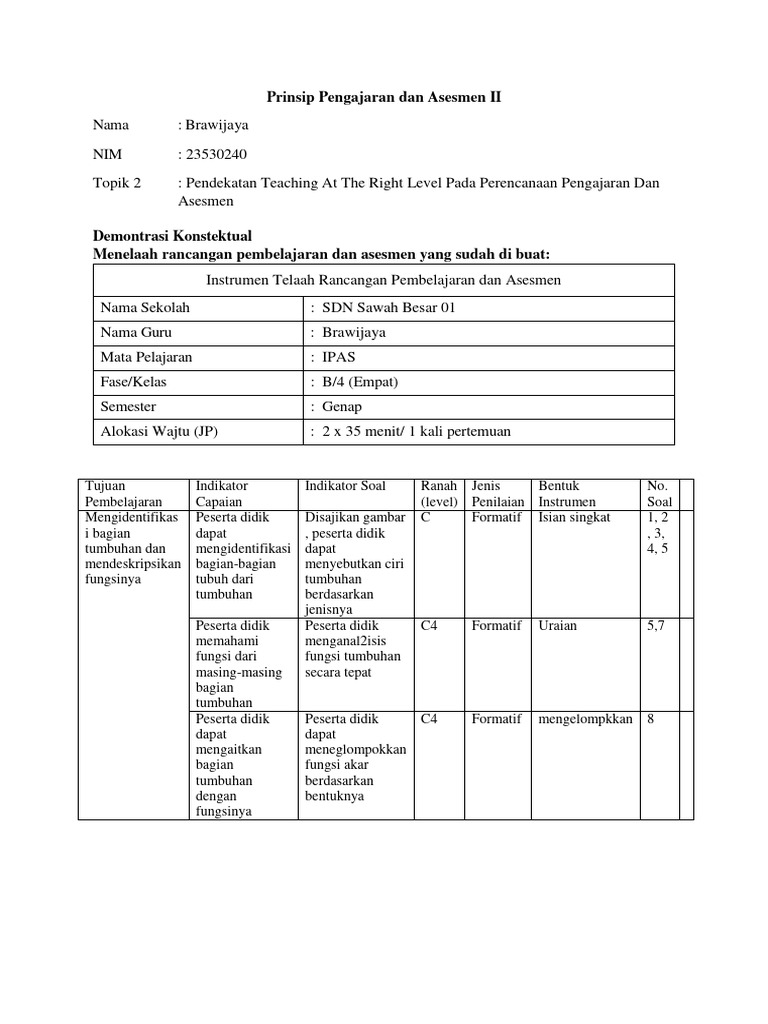 Topik 2 - Demontrasi Kontekstual - Asesment II - Brawijaya23530240 | PDF