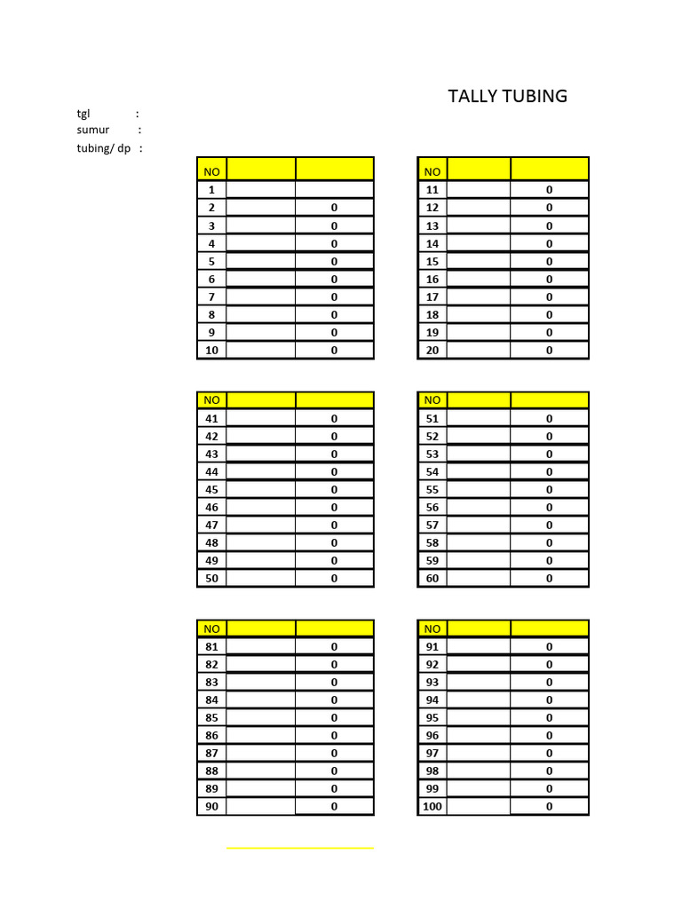 Tally Tubing Update | PDF