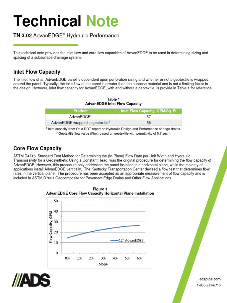 3.02 AdvanEDGE® Hydraulic Performance July 2023 | PDF | Applied And ...