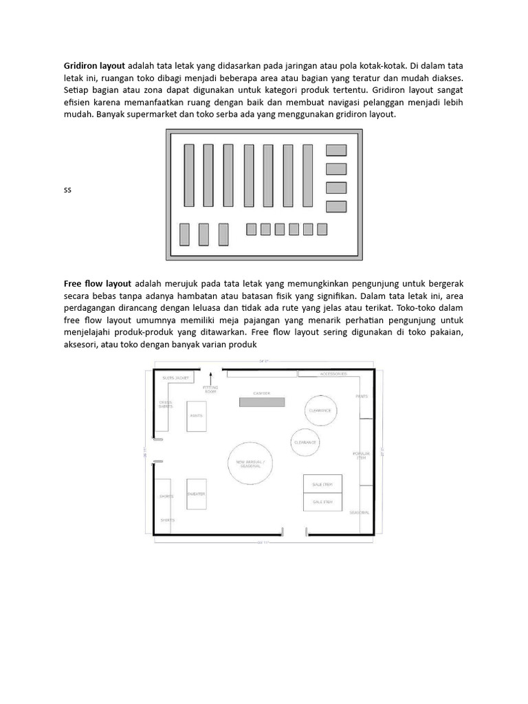 Jenis Tata Letak Toko: Gridiron, Free Flow, Boutique | PDF | Seni