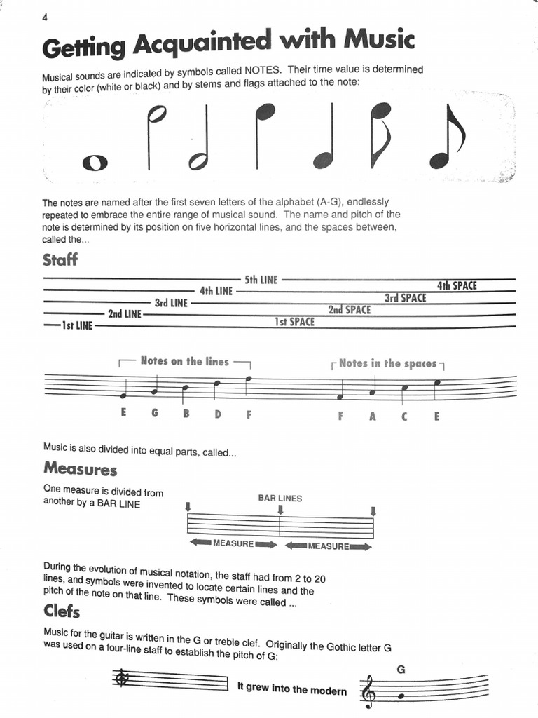 Beginner Music Theory | PDF