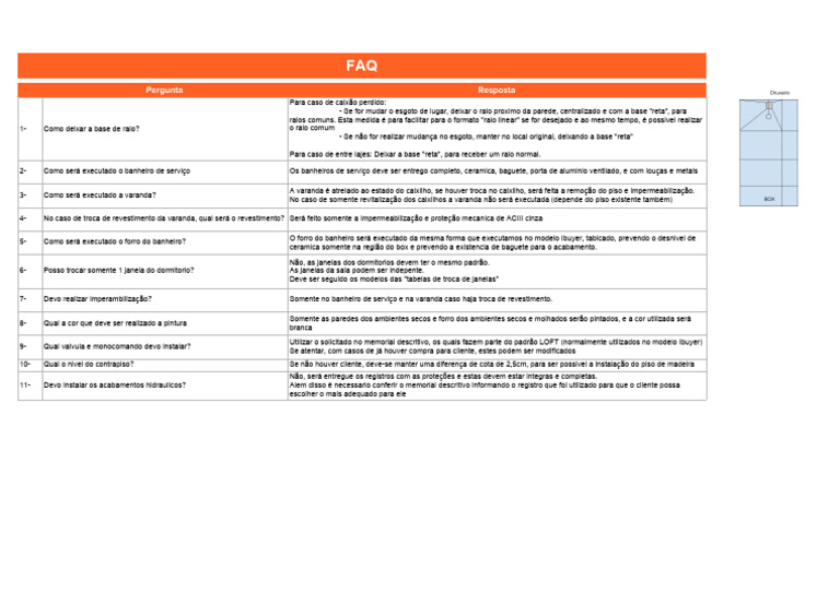 Modelo Incorporadora FAQ | PDF