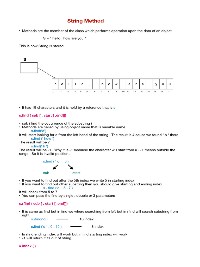 StringMethod | PDF | String (Computer Science) | Computer Programming StringMethod | PDF | String (Computer Science) | Computer Programming