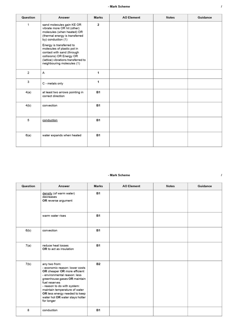 0625 Thermal Processes - P2 - MS | PDF | Thermal Conduction | Thermal ...
