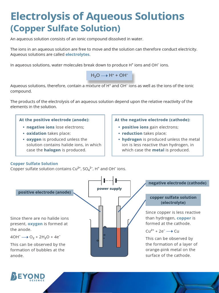 Electrolysis of Aqeous Solutions (Copper Sulfate) Poster | PDF | Anode ...