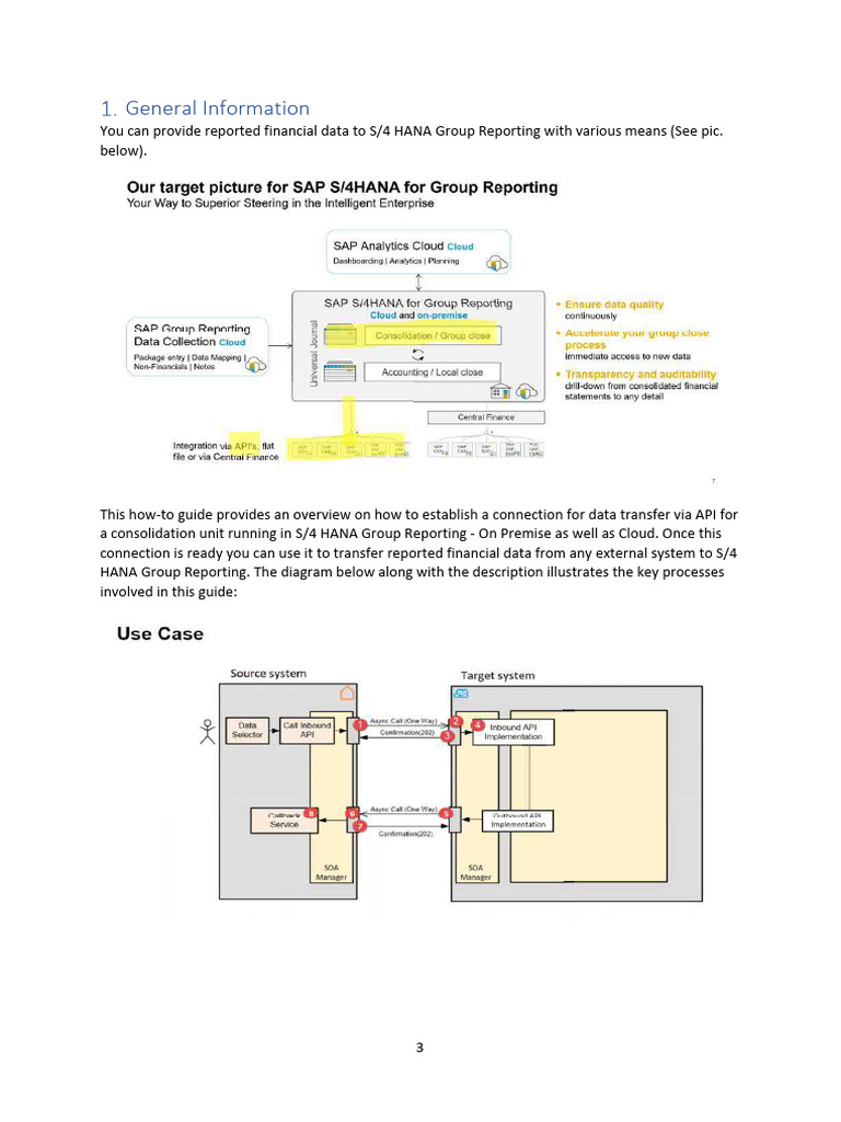 How To Set Up Apis For Group Reporting V1 3 Pdf