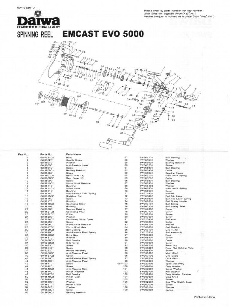 Daiwa EMCAST EVO 5000 | PDF