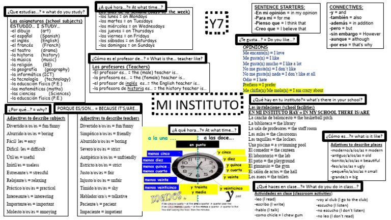School Learning Mat Spanish | PDF