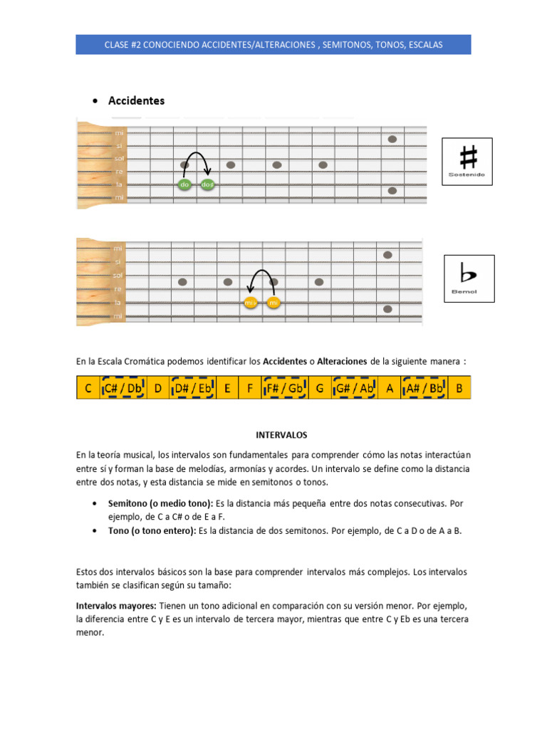 Clase - 2 Conociendo Los Intervalos | PDF | Intervalo (música) | Escala (música)