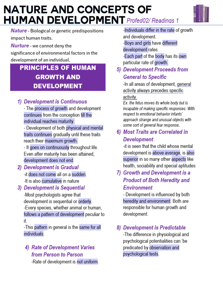 Profed Transes 1 | PDF | Adolescence | Childbirth Profed Transes 1 | PDF | Adolescence | Childbirth