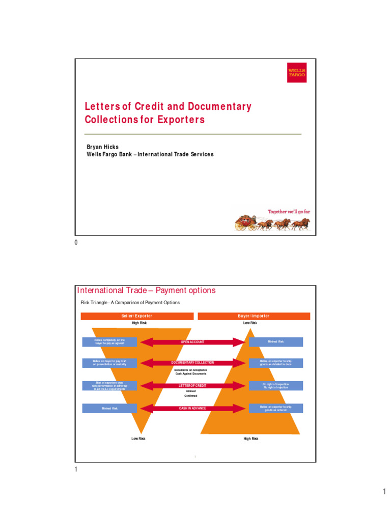 Brian Hicks Letters Of Credit 4 Pdf Letter Of Credit Money