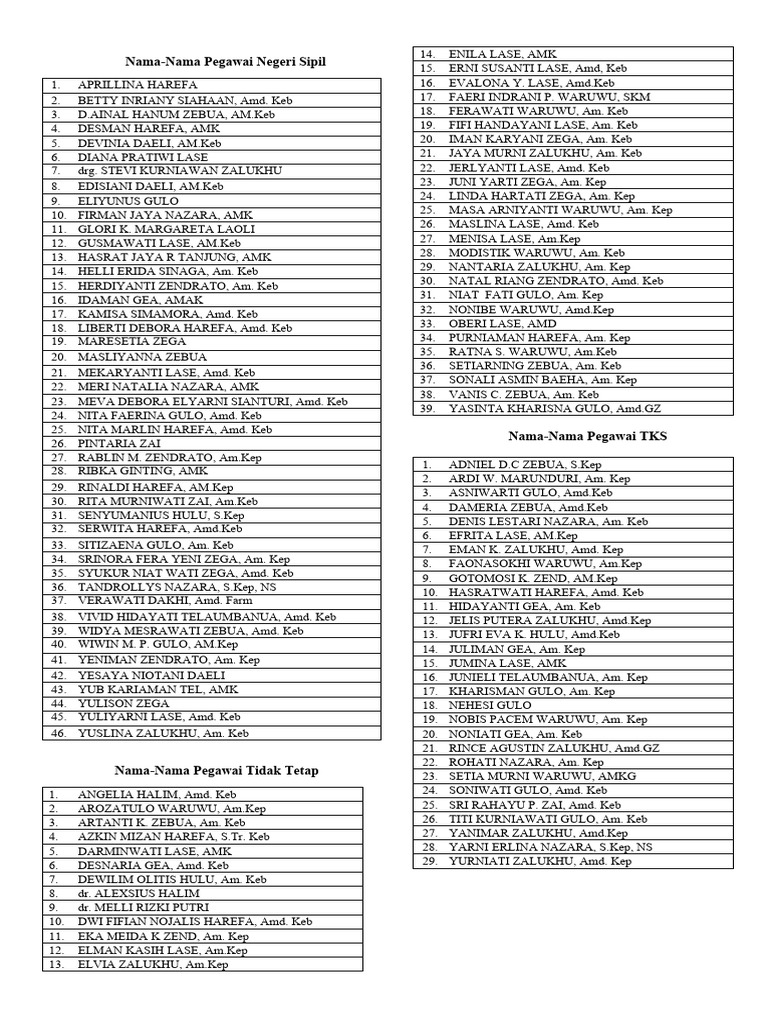 Nama-Nama Pegawai, PTT, TKS, THL | PDF