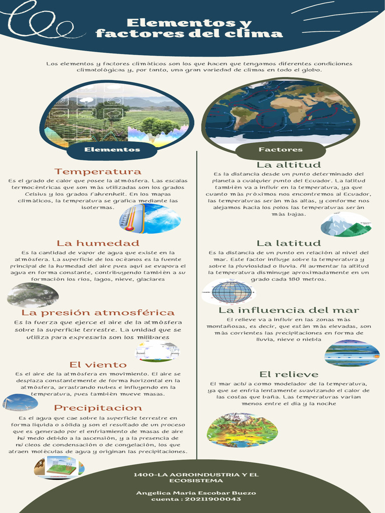 Elementos y Factores Del Clima-Angelica Escobar | PDF | Clima | Atmósfera