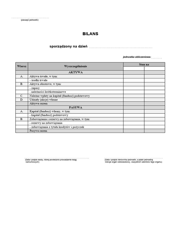 Bilans Dla Jednostek Mikro | PDF