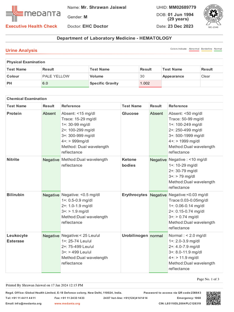 Mr. Shrawan Jaiswal MM02689779 M 01 Jun 1994 (29 Years) EHC Doctor 23 ...