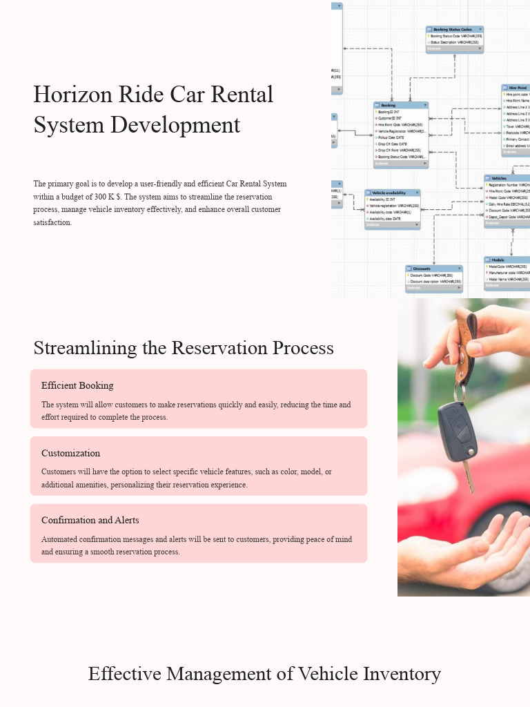 Car Rental System Development | Download Free PDF | Customer ...