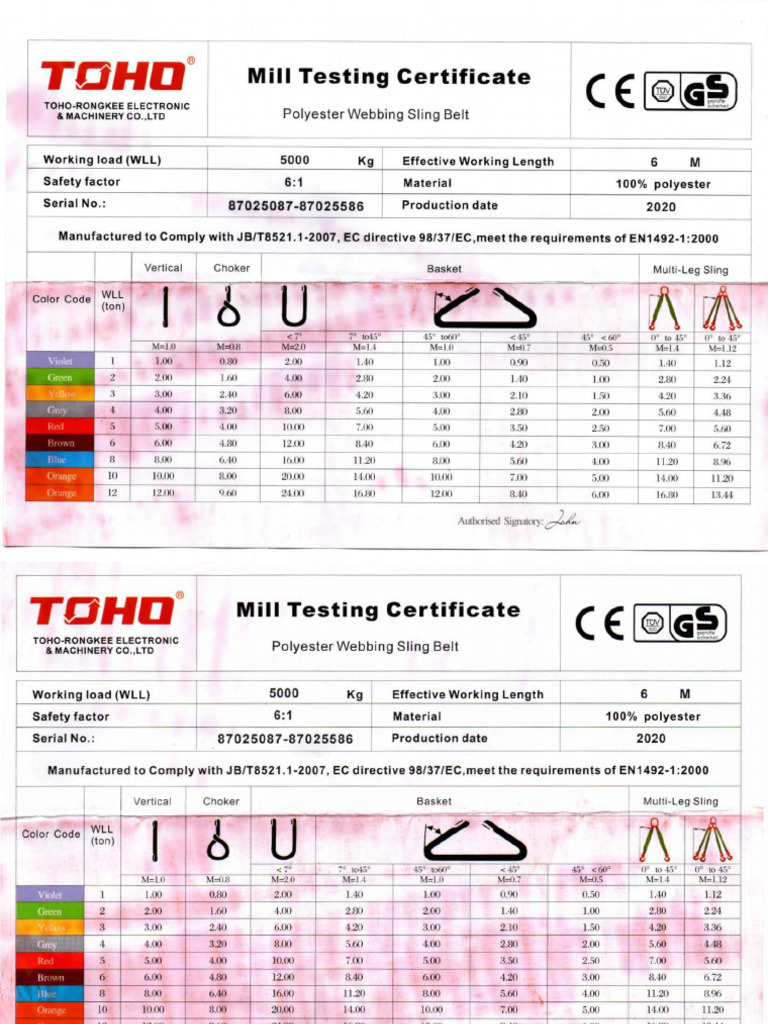 Sertifikat Manufacture Webbing Slingg 5 Ton (2 Ea) | PDF