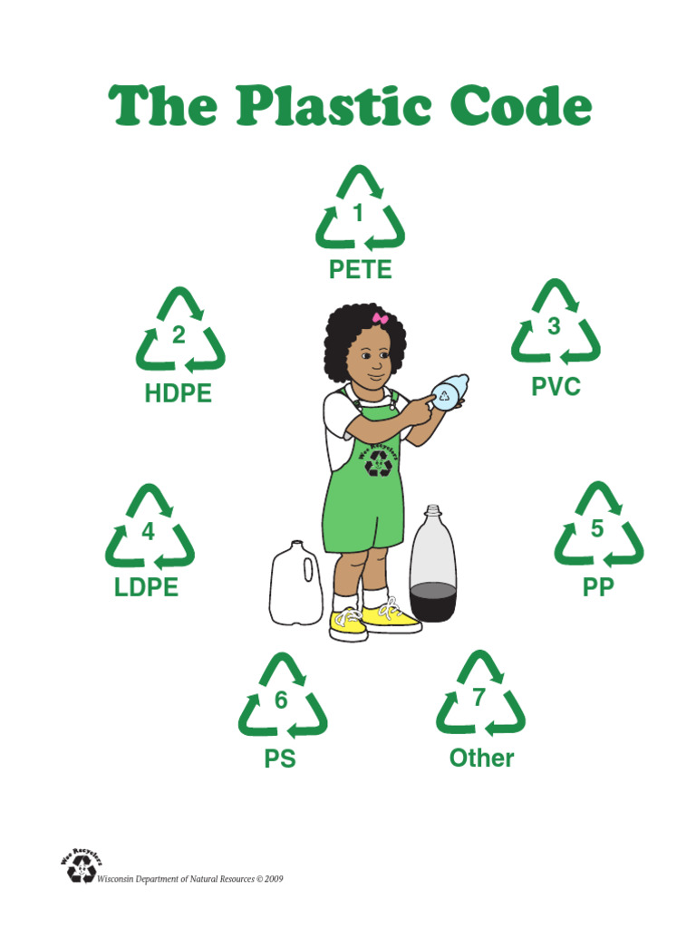 Plastic Code | PDF | Plastic | Recycling