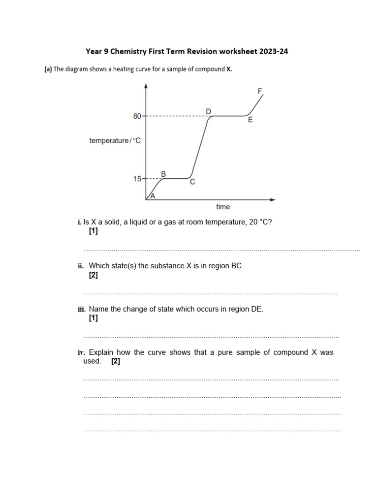 Year 9 Chemistry First Term Revision Worksheet 2023-24: (A) The Diagram ...