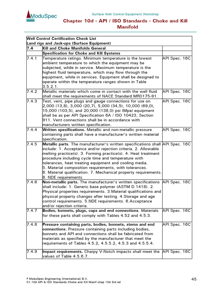 01.10d API & ISO Standards Choke and Kill Manif Chap 10d 3rd | PDF ...