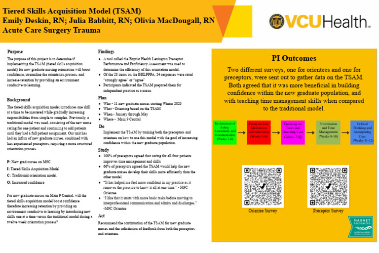 winter23 poster surgery m9c babbitt deskin macdougall 2 | PDF | Nursing ...