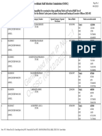 HR-MRF (Manpower Request Form) | PDF