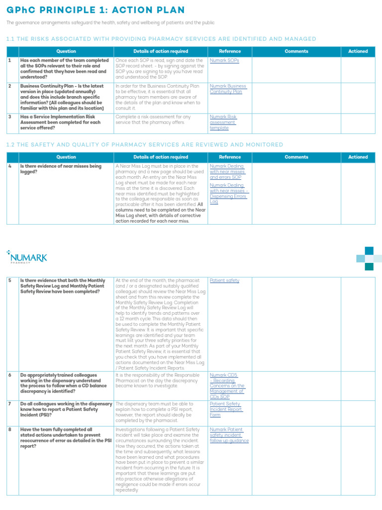 GPhC Pharmacy Services Action Plan | PDF | Patient Safety | Health Care
