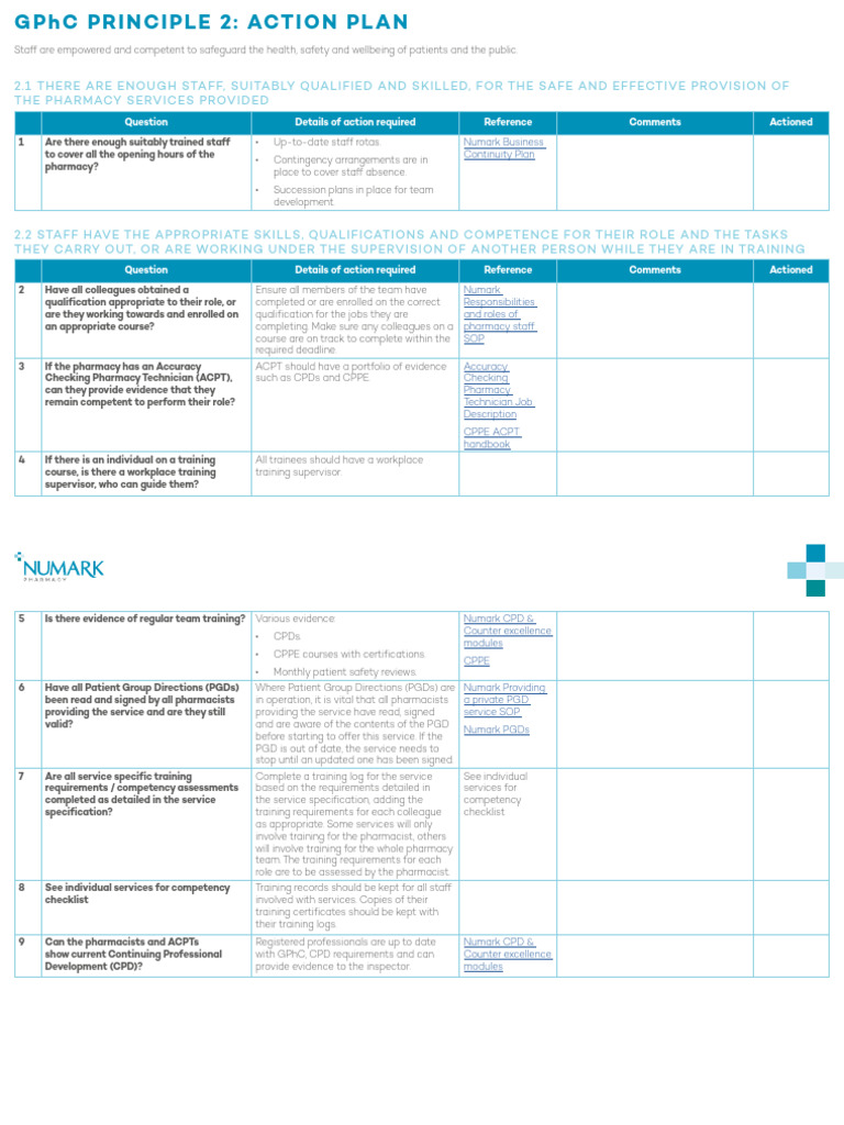 Final Principle_2_GPhC_-_Action_plan | PDF | Prescription Drugs | Pharmacy