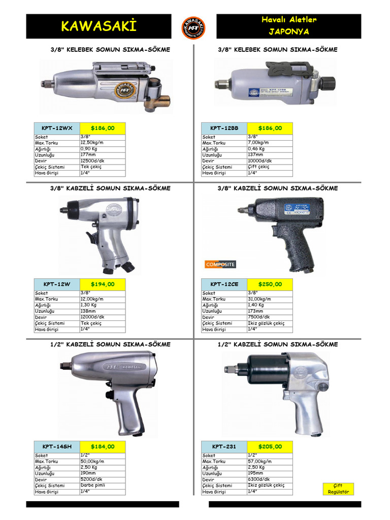 01-01 Havali Somun Sikma Sökmeler | PDF