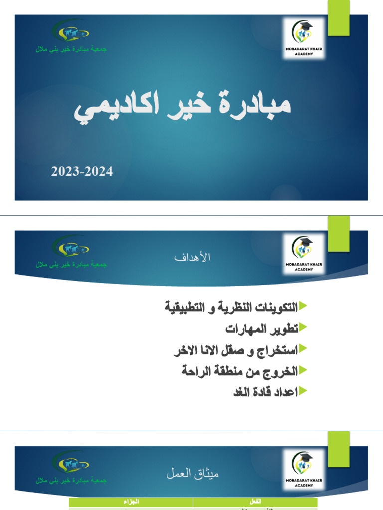 Mobadarat Khair Academy Beginning - 18-11-2023 | PDF