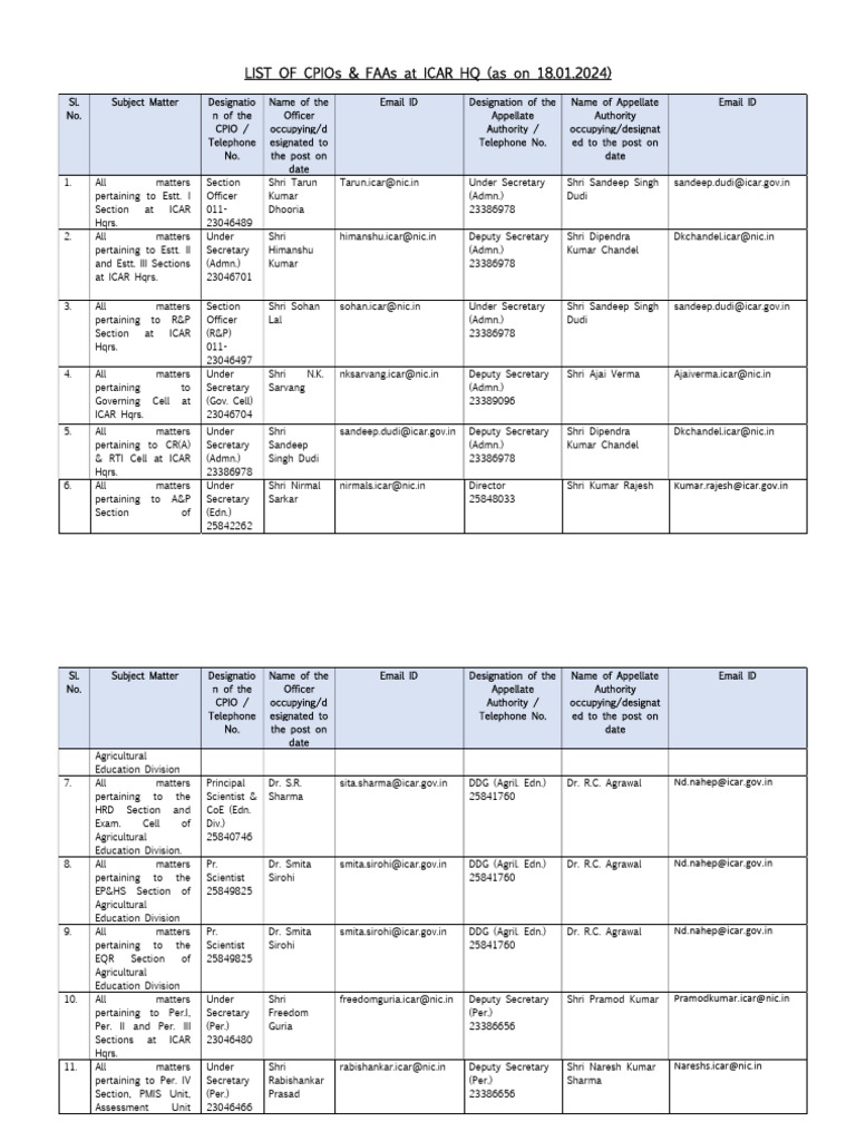 CPIO_FAA details | PDF
