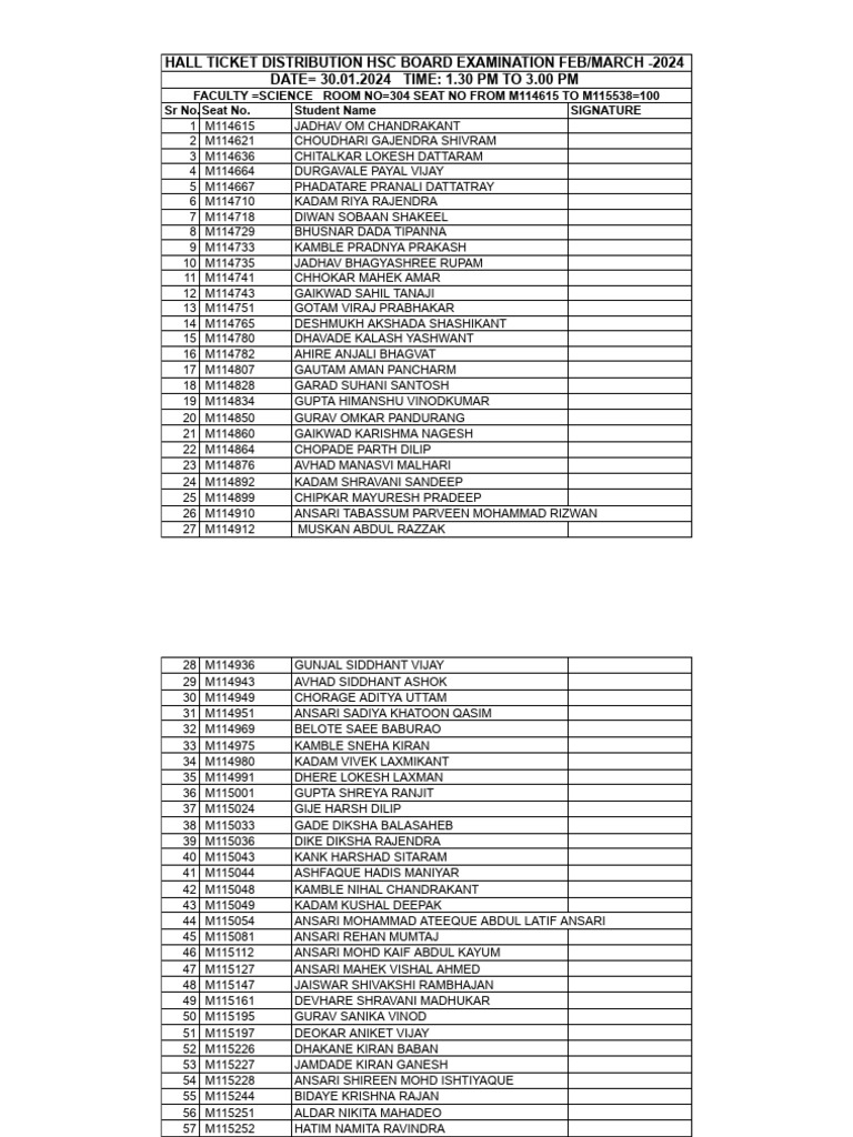 HSC Exam Hall Ticket Distribution 2024 | PDF