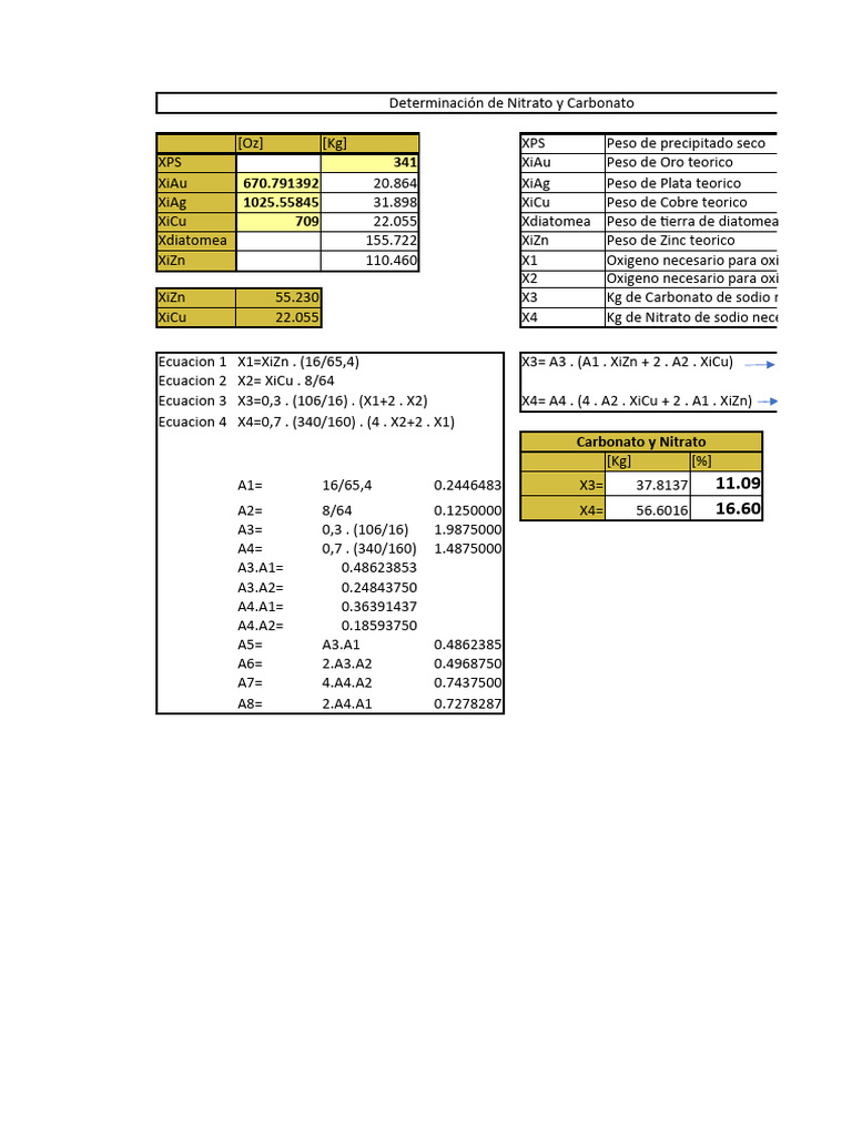 Planilla para Calculo de Flux | PDF | Rieles | Conjuntos de elementos químicos