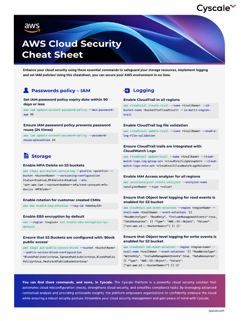 AWS Cloud Security Cheat Sheet: Passwords Policy - IAM Logging | Download Free PDF | Cloud ...