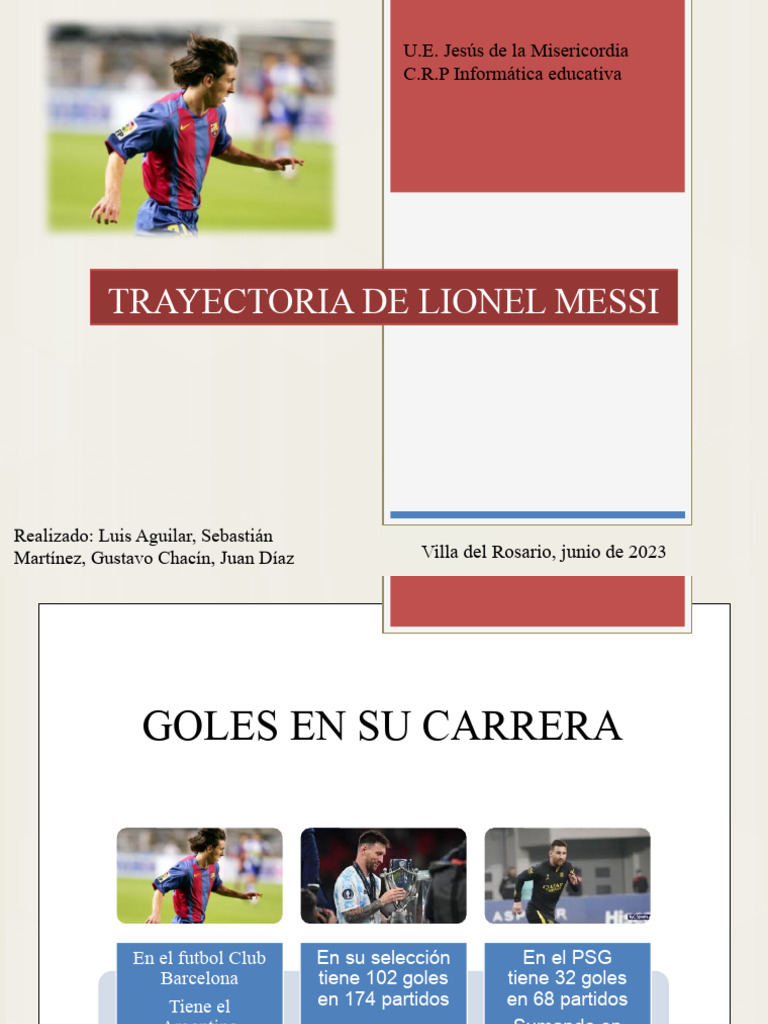 Trayectoria y logros de Lionel Messi | PDF