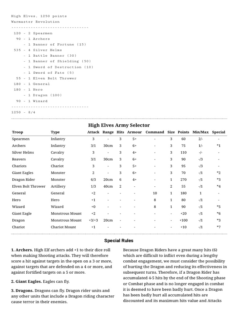 Warmaster Army Selector | PDF | Elf (Dungeons & Dragons) | Armour
