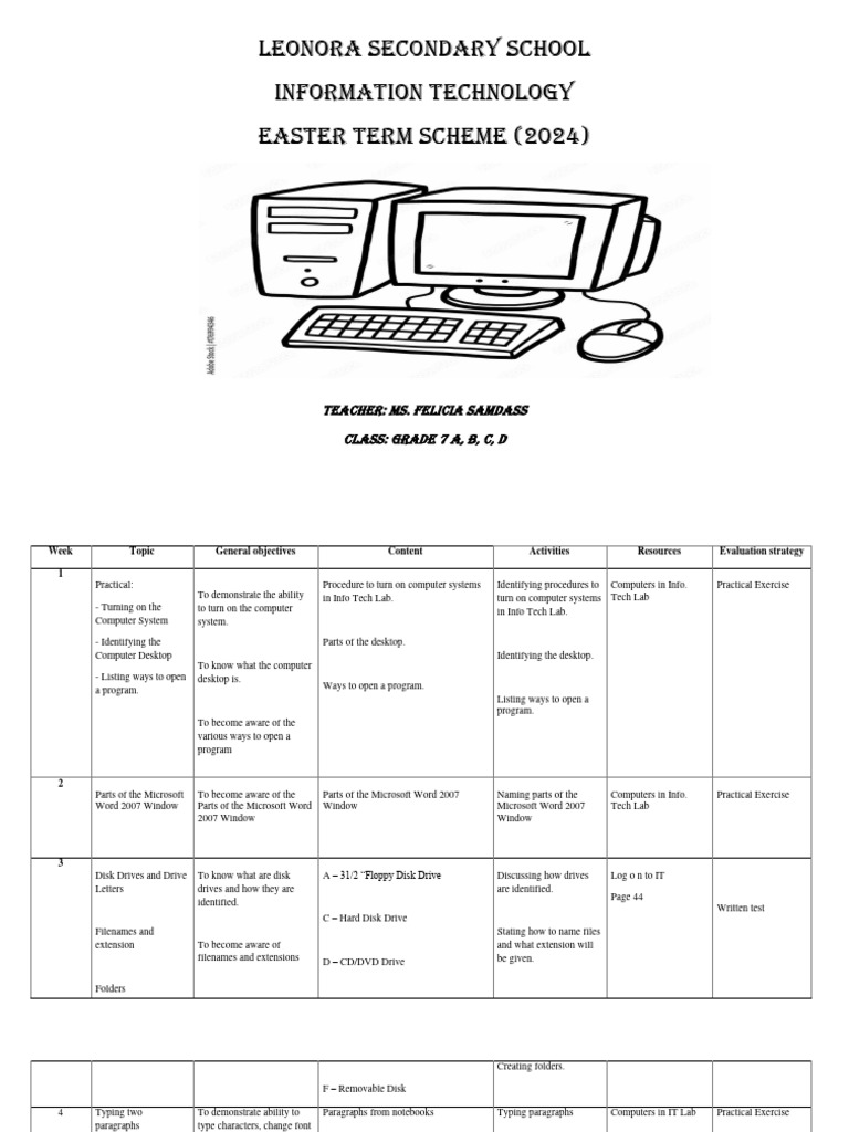 IT Grade 7 Scheme Easter Term | PDF | Computer Data Storage | Computer Keyboard
