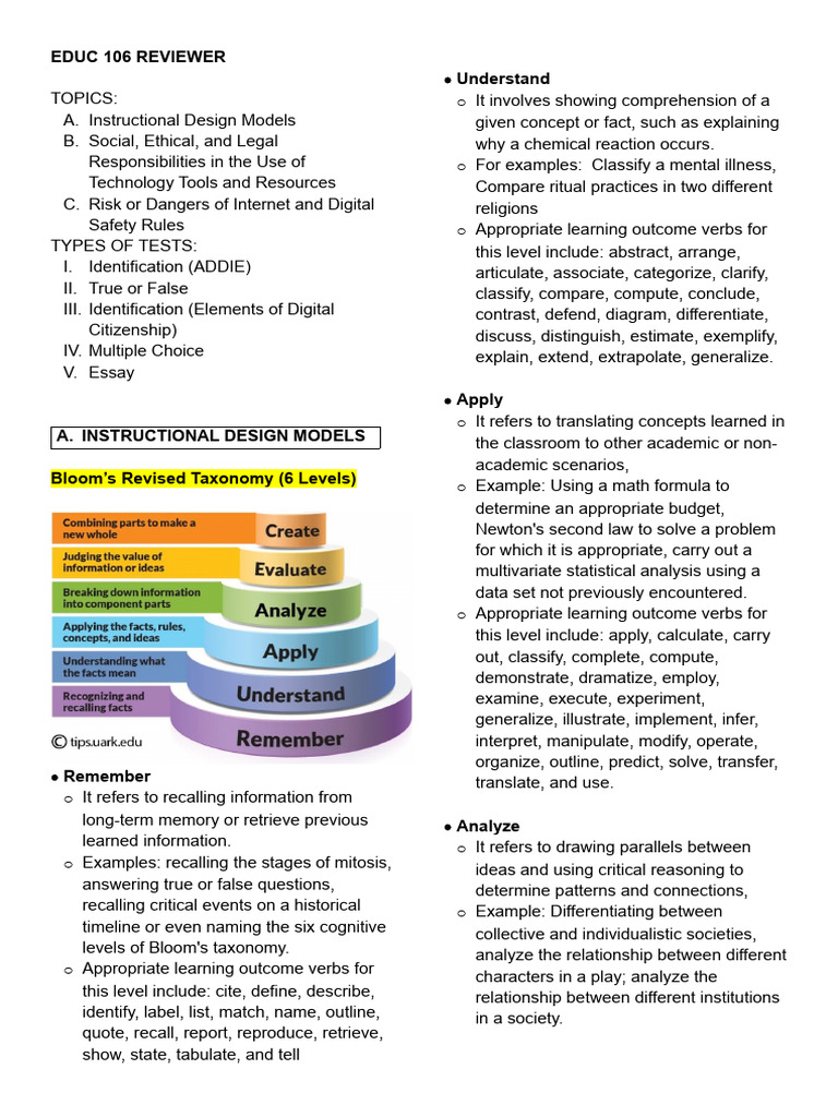 Educ 106 Reviewer | PDF | Learning | Instructional Design