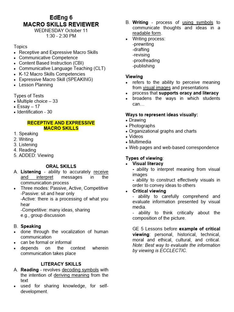 EdEng 6 MACRO SKILL Notes | PDF | Applied Linguistics | Behavior ...