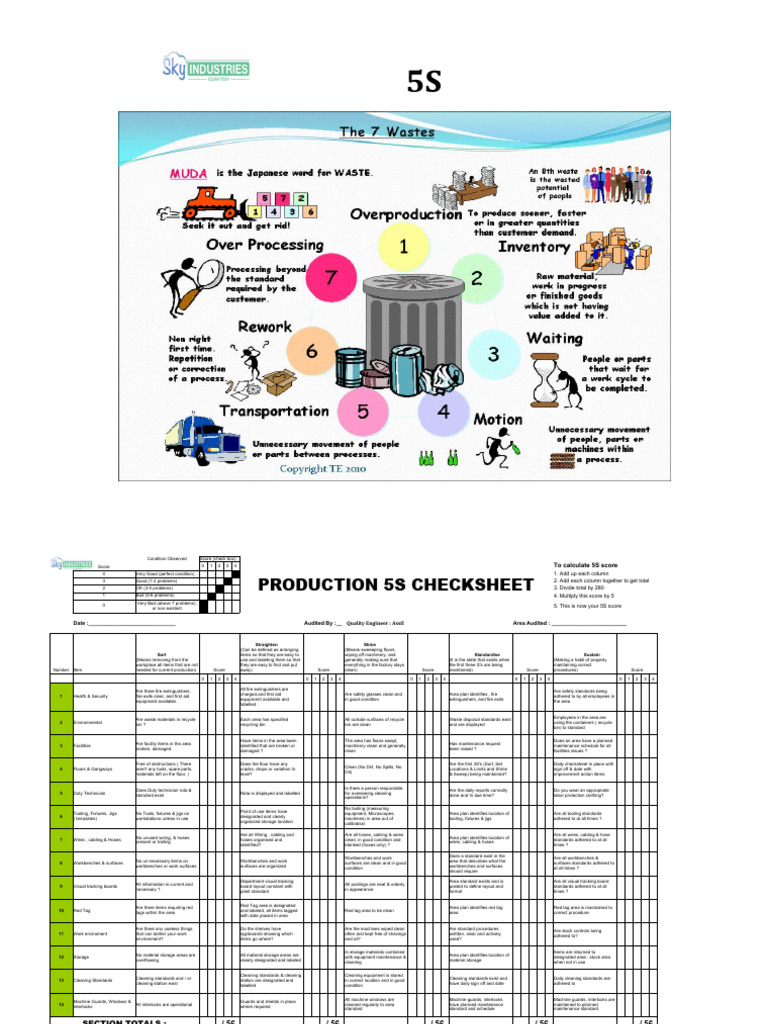 5S Audits For SKYINDUSTRIES Production | PDF | Recycling