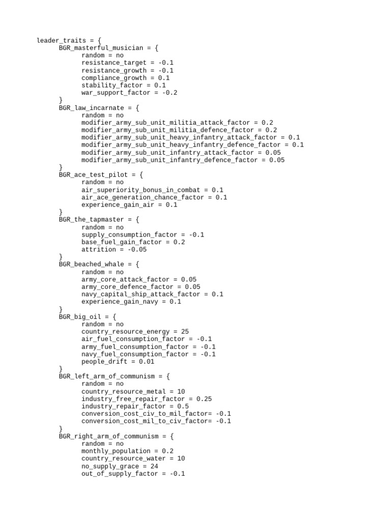 Leader Traits and Modifiers Overview | PDF